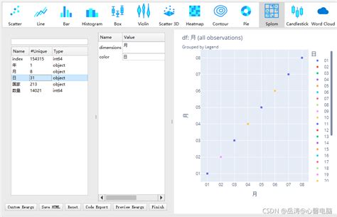 【pandasgui】pandas 界面化分析工具 Csdn博客