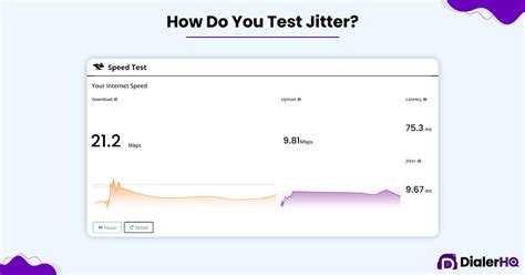 Ultimate Guide To Jitter Causes Types And How To Reduce It
