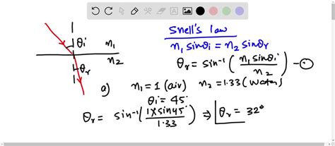 Solved A Ray Of Light Is Incident In Water Calculate The Angle Of