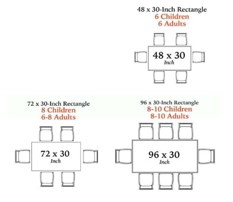 Optimal Seating And Table Layout EVstudio