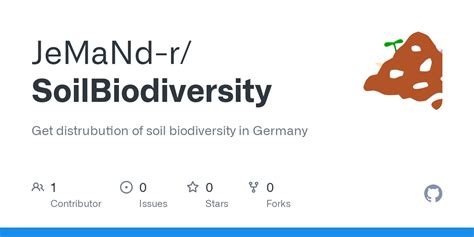 GitHub JeMaNd R SoilBiodiversity Get Distrubution Of Soil Biodiversity In Germany
