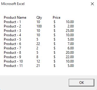 How To Use A VBA Message Box MsgBox Function In Excel Examples