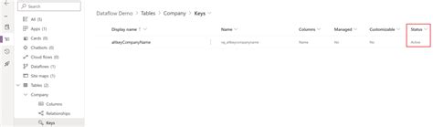 Step By Step Use Dataflows To Import Data From Excel File To Dataverse Map Lookups Rajeev