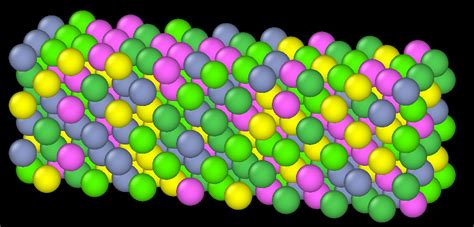 Lammps教程：高熵合金建模的in文件详解 知乎