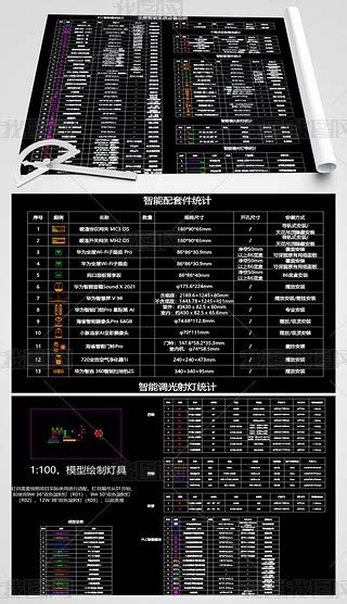 设备全生命周期专题模板 设备全生命周期图片素材下载 我图网