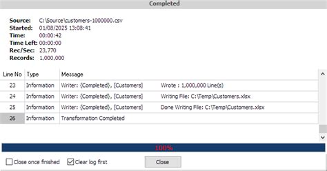 Excel Spreadsheet Etl Transformation