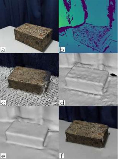 Figure 5 From 3d Reconstruction And Texture Refinement With Image