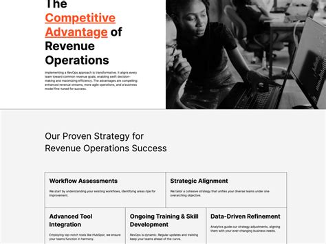 Hubspot Cms Web Development Upwork