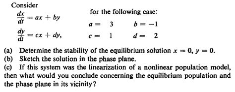 Solved Consider For The Following Case Dx Dt Ax By Chegg Com