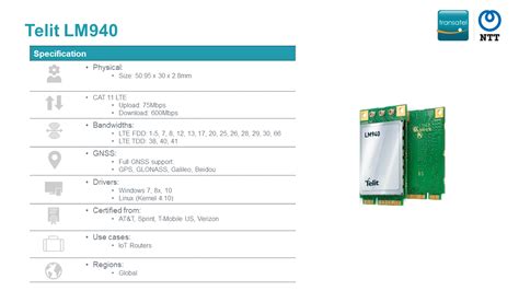 Compatible Modules Docs Transateldocs Transatel