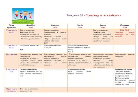 Календарне планування 4 клас НУШ за програмою Р Б Шияна Інші методичні матеріали НУШ
