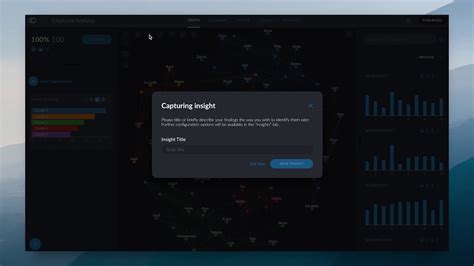 The Graph Capturing Insight