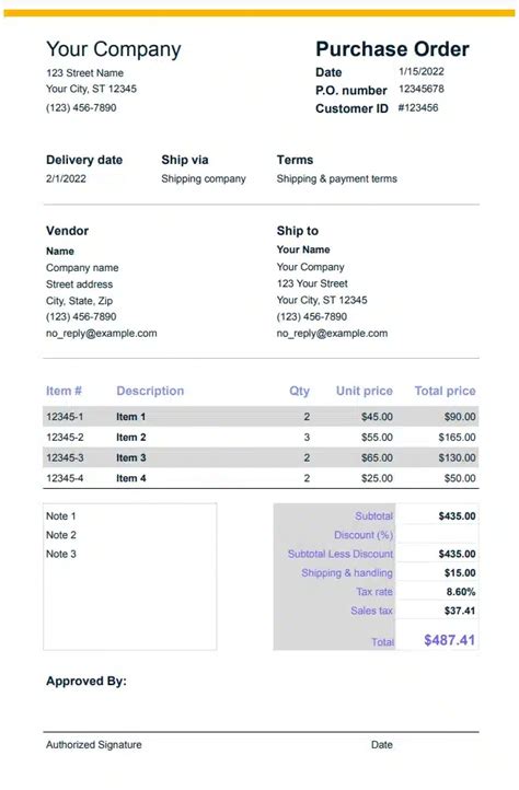 Purchase Orders Meaning Types Template Resources