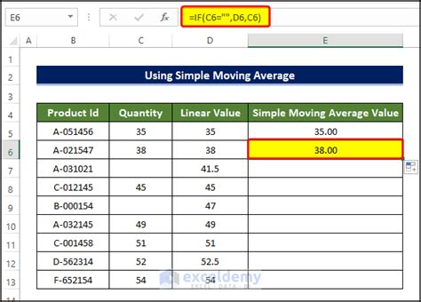 How To Interpolate Missing Data In Excel 4 Ways ExcelDemy