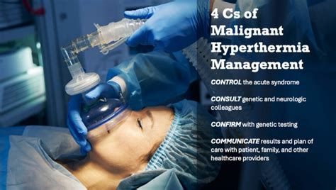 Anesthesia Experts Malignant Hyperthermia Moves Out Of The Or The