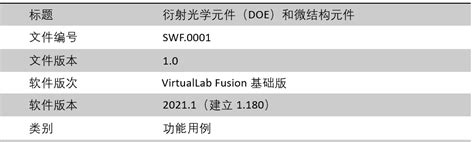 衍射光学元件（doe）和微结构元件 讯技光电科技上海有限公司