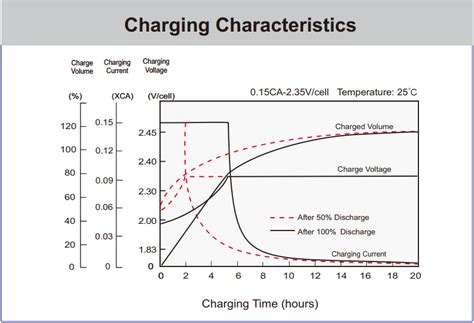 E Mail Email Protected