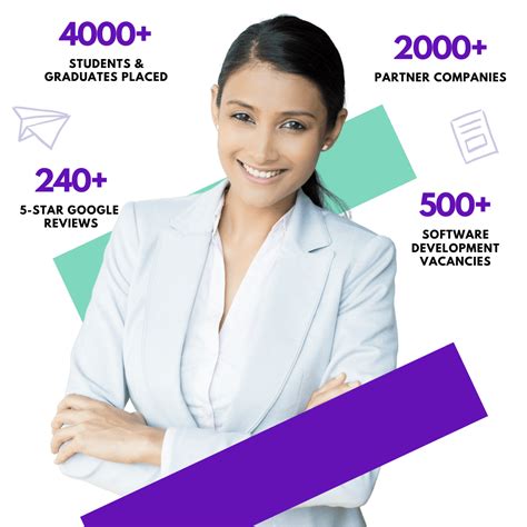 Software Development Internships Enhance Your Coding Skills