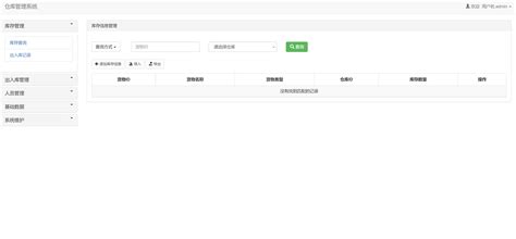 Github Simplegraduationprojectswarehousemanagementsystem 仓库管理系统 毕业设计
