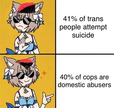 Acab R Traaaaaaannnnnnnnnns