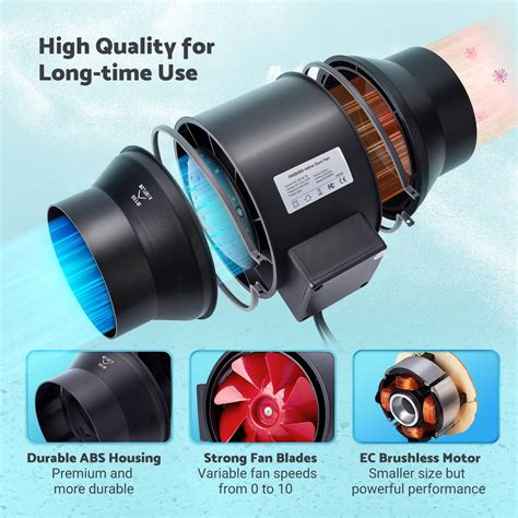 Inkbird Smart 6 Inline Duct Fan With Temperature Humidity Controller