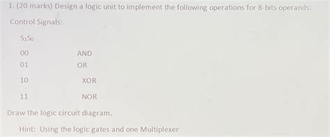 Solved 20 ﻿marks ﻿design A Logic Unit To Implement The
