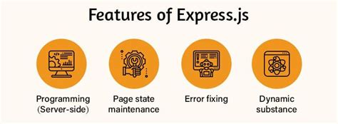 Nodejs Vs Expressjs Which One You Should Opt For