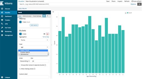 Introduction To Visualizations Using Kibana With Elasticsearch