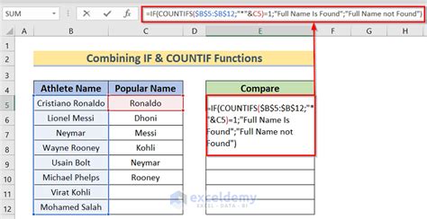 How To Find Partial Match In Two Columns In Excel 4 Methods
