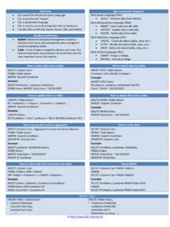 SQL Facts SQL Stands For Structured Query Sql Facts Sql Stands For