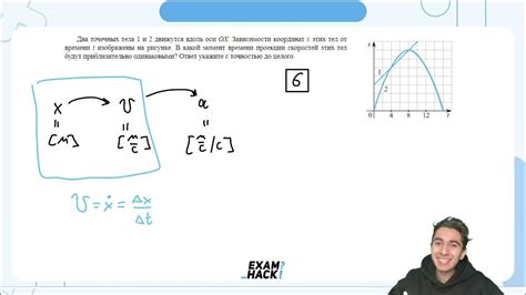 Два точечных тела 1 и 2 движутся вдоль оси Ox Зависимости координат X этих тел от времени
