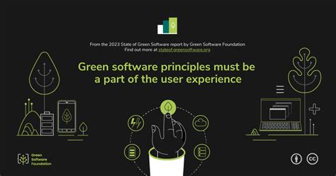 Green Software Principles Must Be A Part Of The User Experience State