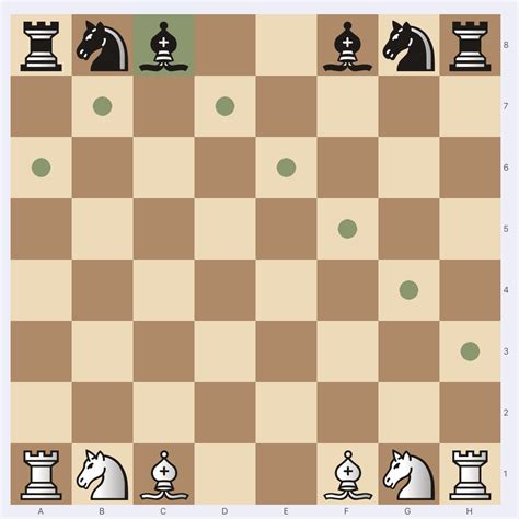 no possible move to white with fen rnb2bnr 8 8 8 8 8 8 rnb2bnr w 0