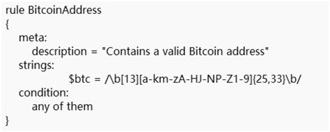 The Yara Rules To Extract Bitcoin Addresses Download Scientific Diagram