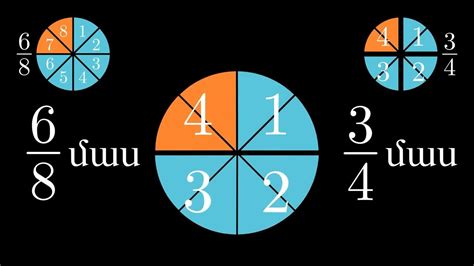 Մաթեմատիկա 5 Ինչո՞ւ են կոտորակները կրճատվում Youtube