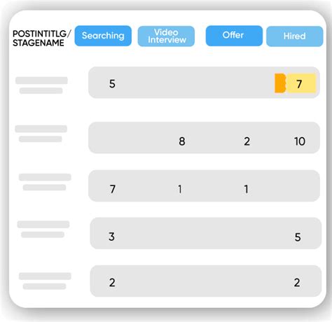 HR Recruitment Software Applicant Tracking System HRMWage