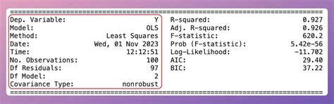 How To Read Statsmodel Regression Summary