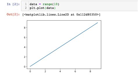 How To Import Matplotlib Nick Mccullum