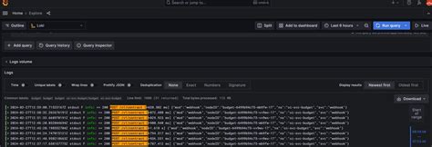 I Need To Create A Graph Which Tells The Average Response Time For