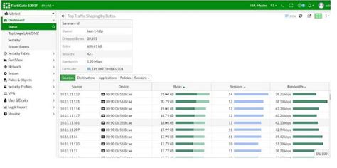 Technical Tip Traffic Shaping On A Fortigate Chas Fortinet Community