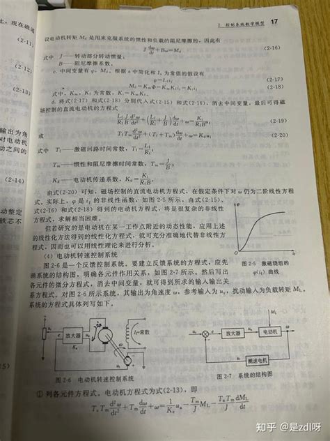 数学模型 知乎