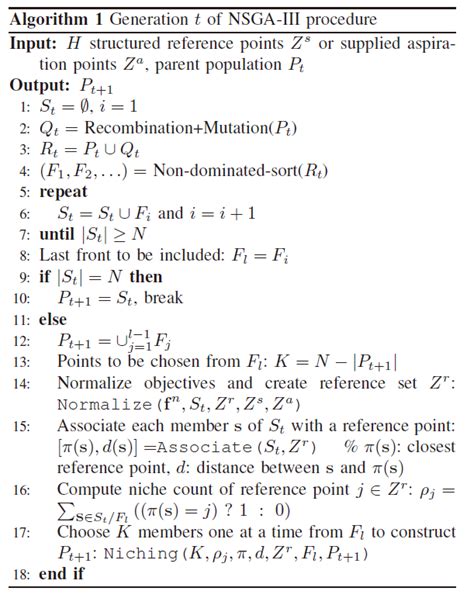 多目标优化 NSGA Ⅲ上篇附MATLAB代码 知乎