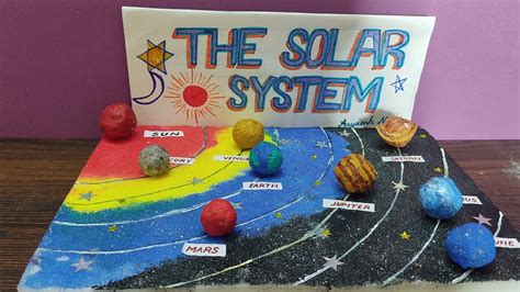 How To Make 3d Solar System Model Solar System Model School Project Solarsystemproject Youtube