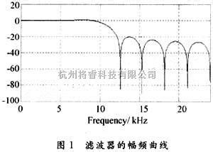 单片机与DSP中的基于FPGA的数字滤波器的设计与实现 将睿