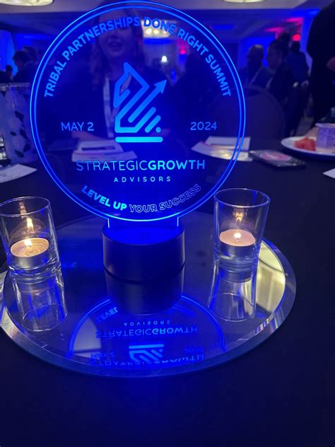 Infosmart Technologies Inc Posted On Linkedin