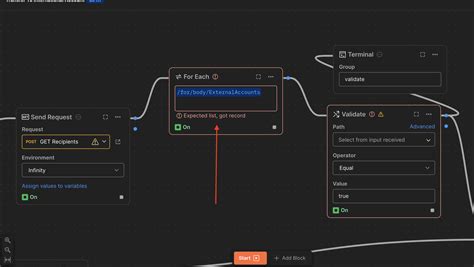 for each block not recognizing list in data · postmanlabs postman flows · discussion 176 · github