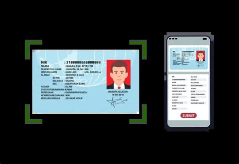 Asli Ri Identity Verification