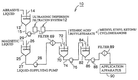 method for manufacturing magnetic recording medium eureka patsnap
