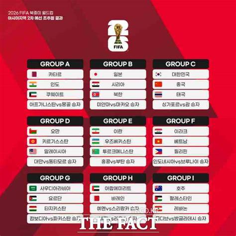 클린스만호 2026북중미wc 예선 11월 첫 경기 11회 연속 본선 대장정 에누리 쇼핑지식 뉴스