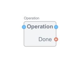 Sequencer Operation Framework Sequencer